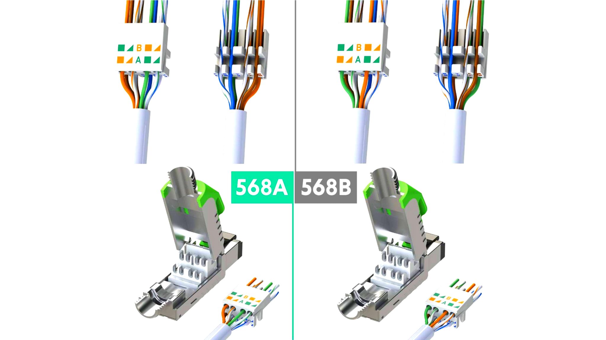CONECTOR MODULAR RJ45 montaje sin Crimpadora - Electrónica Ocio
